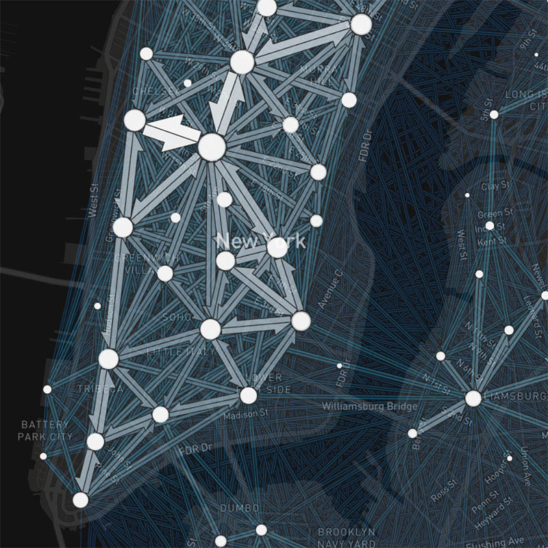 301 Moved Permanently
